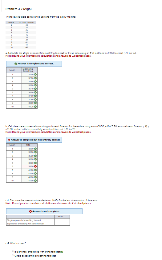 [Solved] The following table contains the demand f | SolutionInn