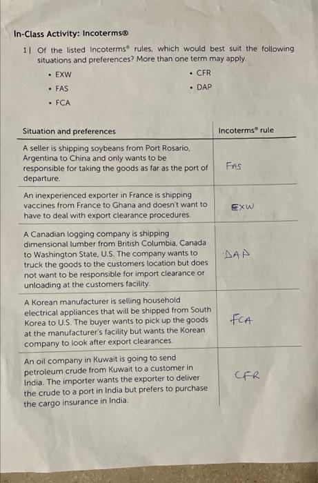 [Solved] In-Class Activity: Incoterms 1 Of the lis | SolutionInn