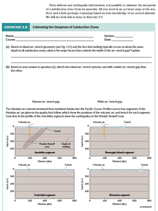 [Solved] FIGURE 2.12 Anatomy of an island arc-tren | SolutionInn