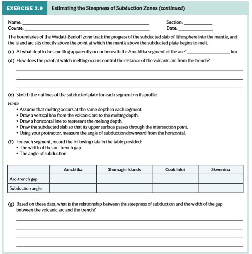 [Solved] FIGURE 2.12 Anatomy of an island arc-tren | SolutionInn
