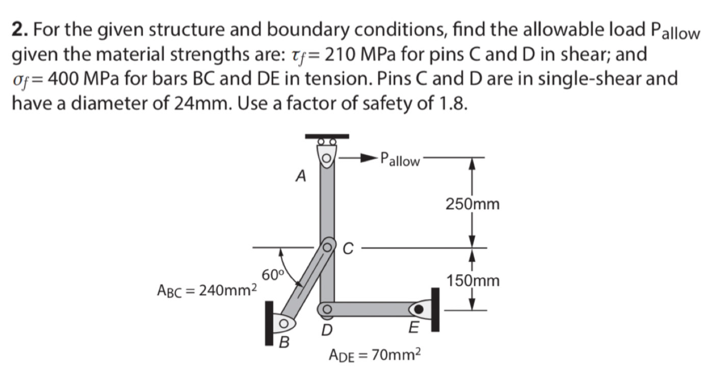 [Solved] 2. For the given structure and boundary c | SolutionInn
