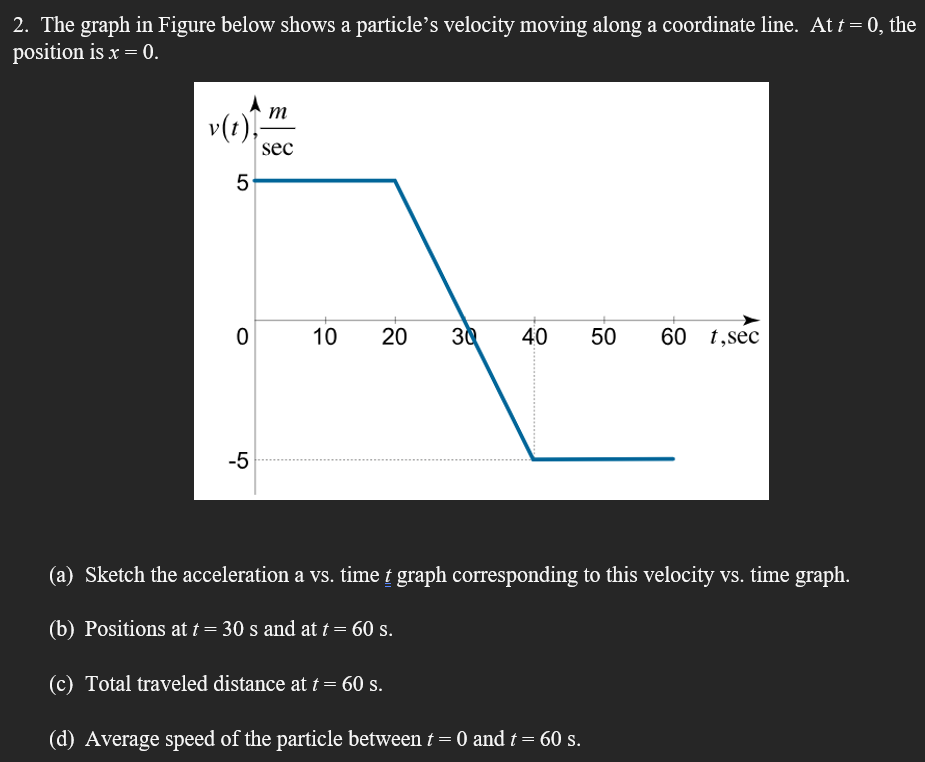 [Solved] 2. The graph in Figure below shows a part | SolutionInn