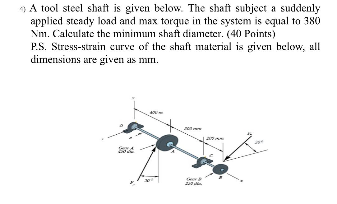 [Solved] 4) A tool steel shaft is given below. The | SolutionInn