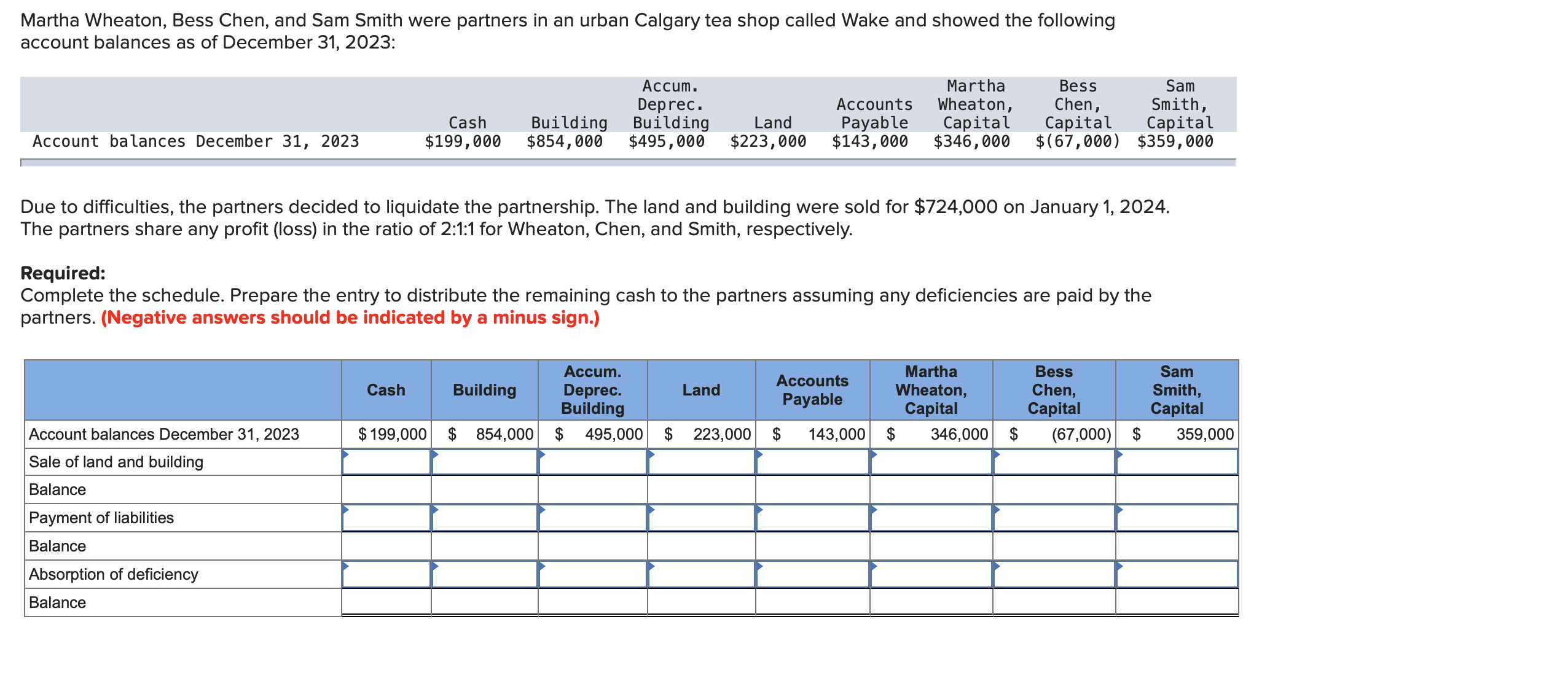 [Solved] Martha Wheaton, Bess Chen, and Sam Smith | SolutionInn
