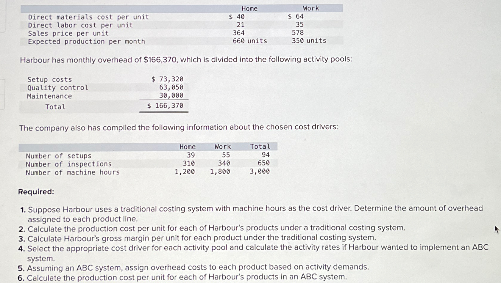 [Solved] Direct materials cost per unit Direct lab | SolutionInn
