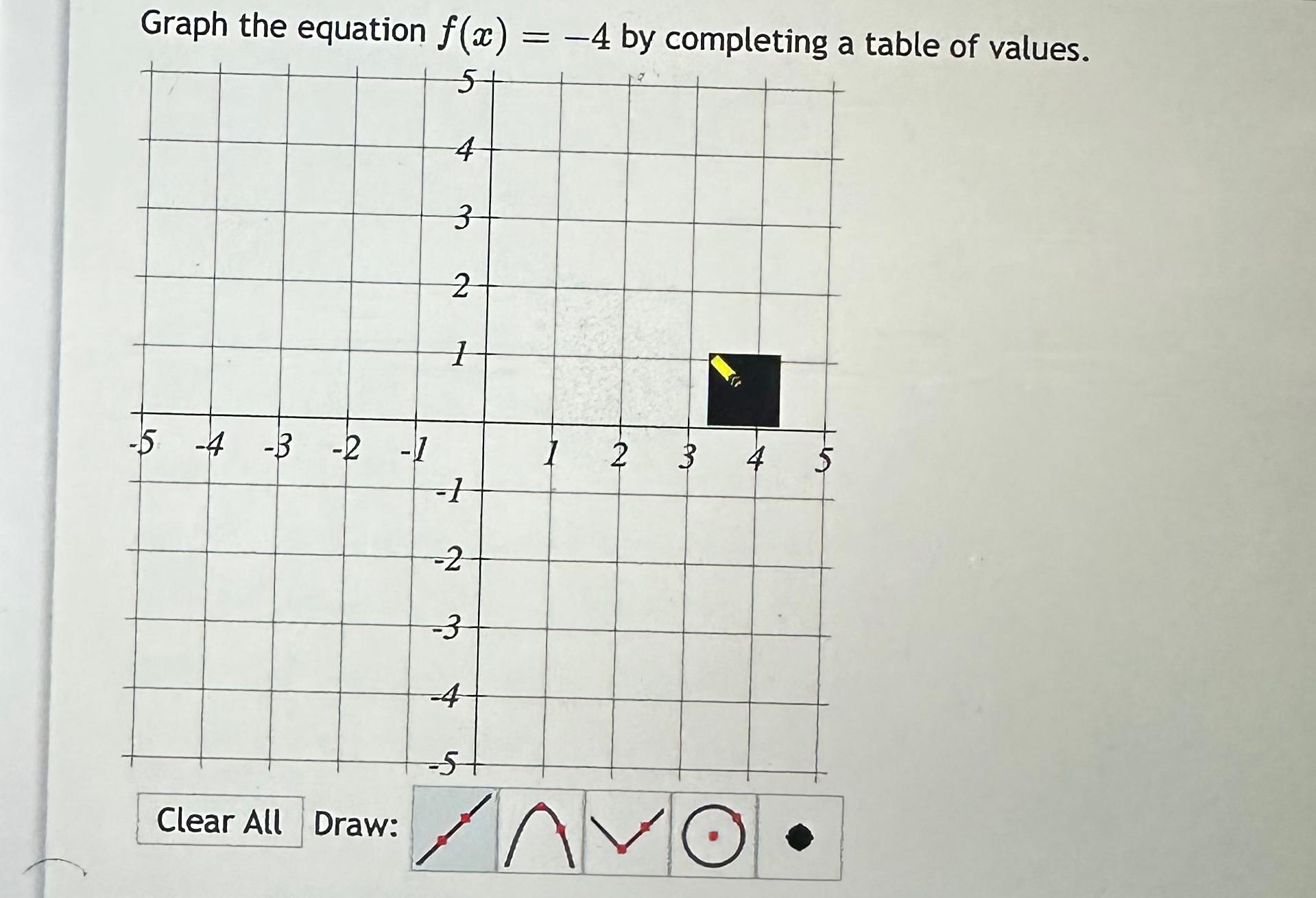 [Solved] Graph the equation f(x) = -4 by completin | SolutionInn