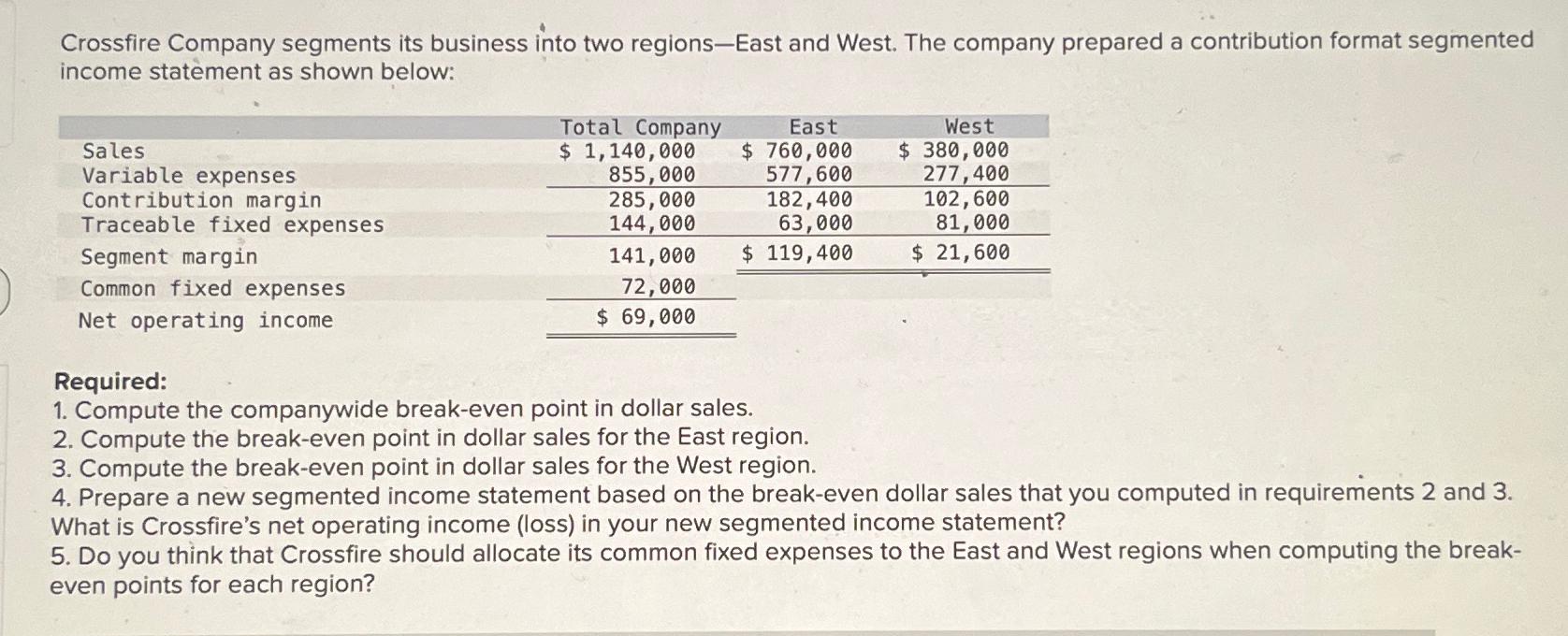 [Solved] Crossfire Company segments its business i | SolutionInn