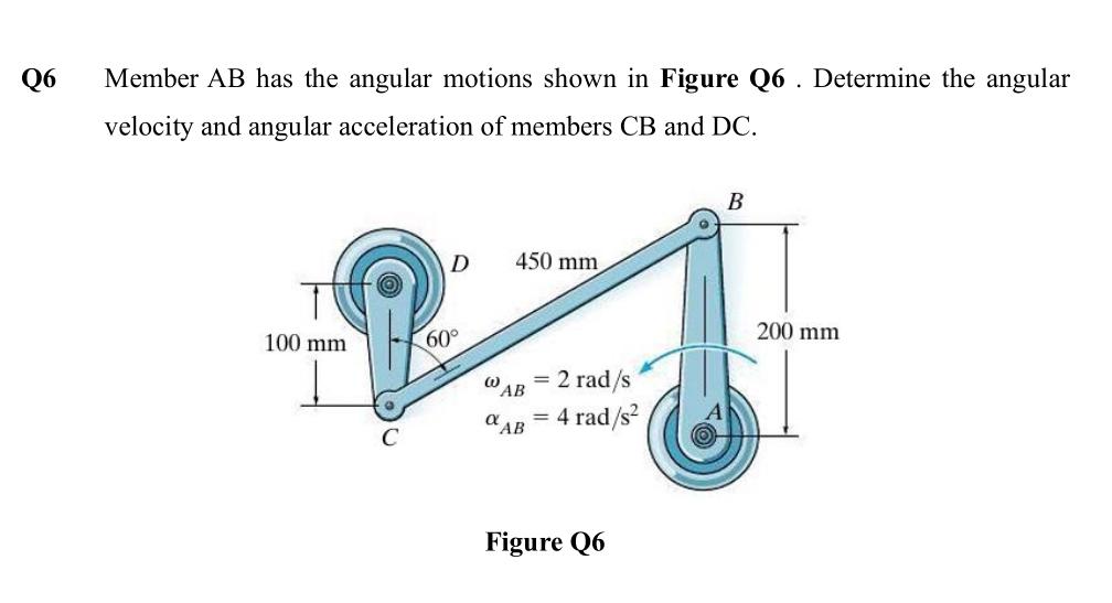 [Solved] Q6 90 Member AB has the angular motions s | SolutionInn