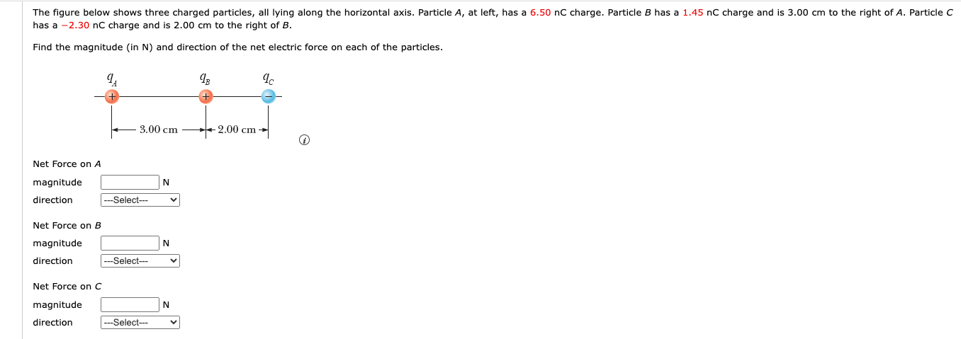 [Solved] The figure below shows three charged part | SolutionInn