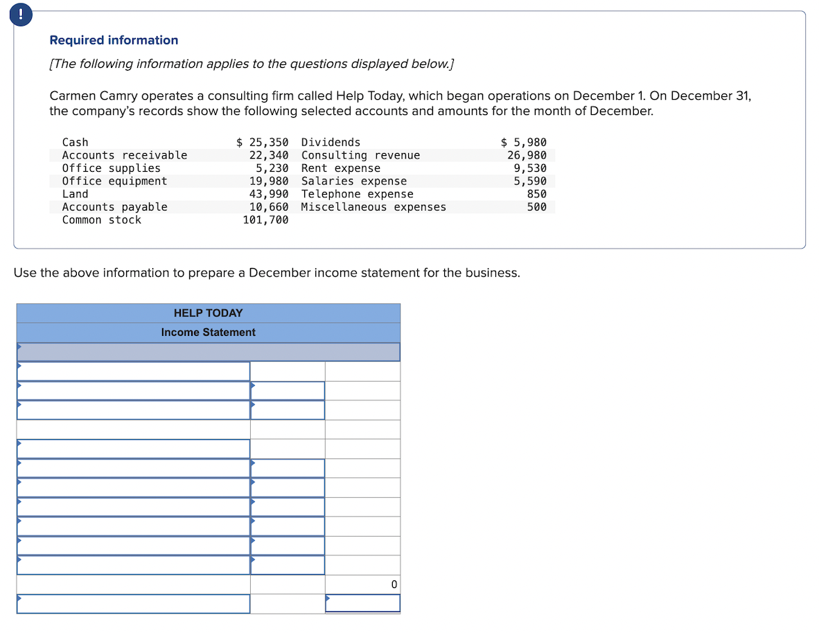 [Solved] ! Required information [The following inf | SolutionInn
