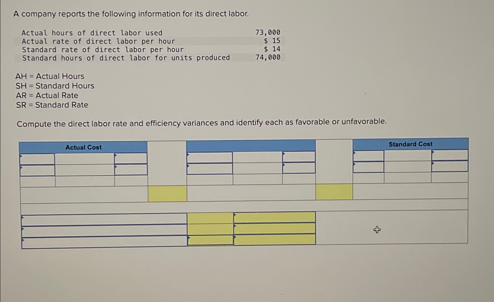 [Solved] A company reports the following informati | SolutionInn