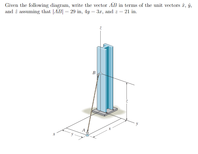 [Solved] Given the following diagram, write the ve | SolutionInn
