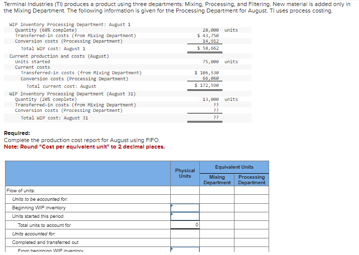 [Solved] Terminal Industries (TI) produces a produ | SolutionInn
