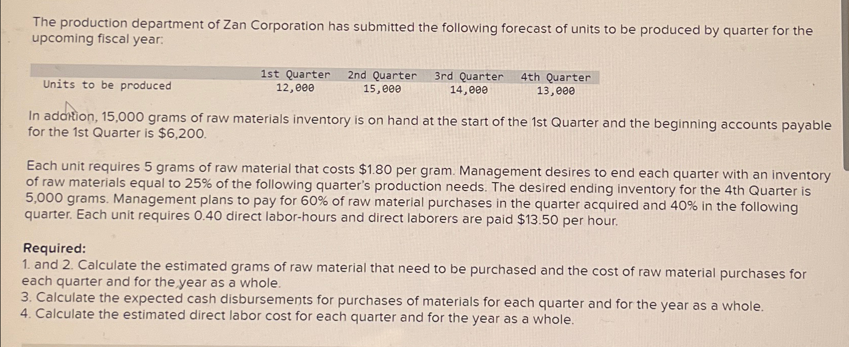 [Solved] The production department of Zan Corporat | SolutionInn