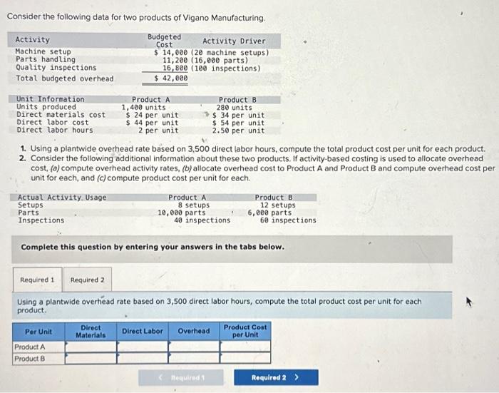 [Solved] Consider the following data for two produ | SolutionInn