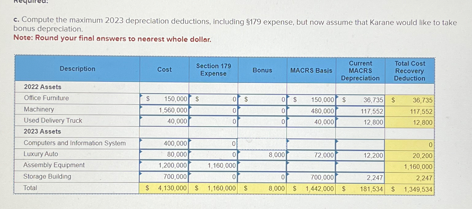 [Solved] c. Compute the maximum 2023 depreciation | SolutionInn
