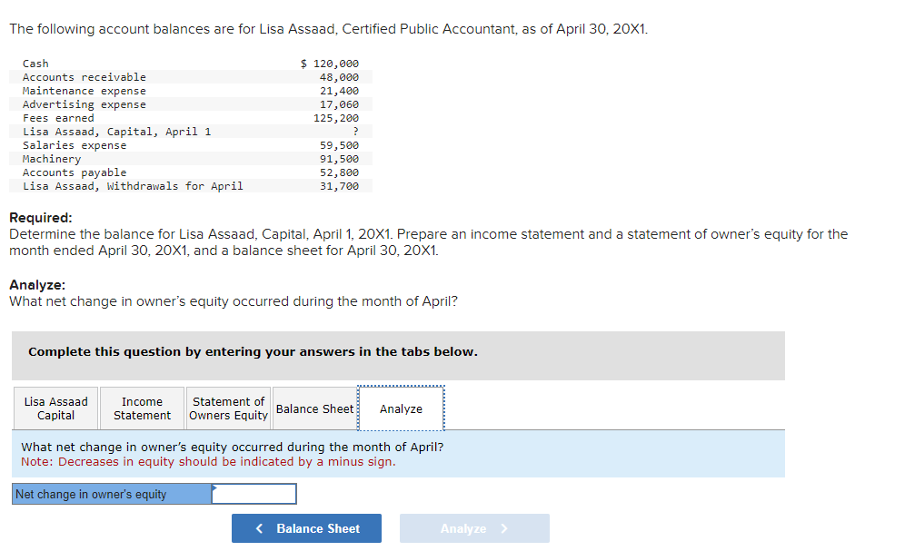 [Solved] The following account balances are for Li | SolutionInn