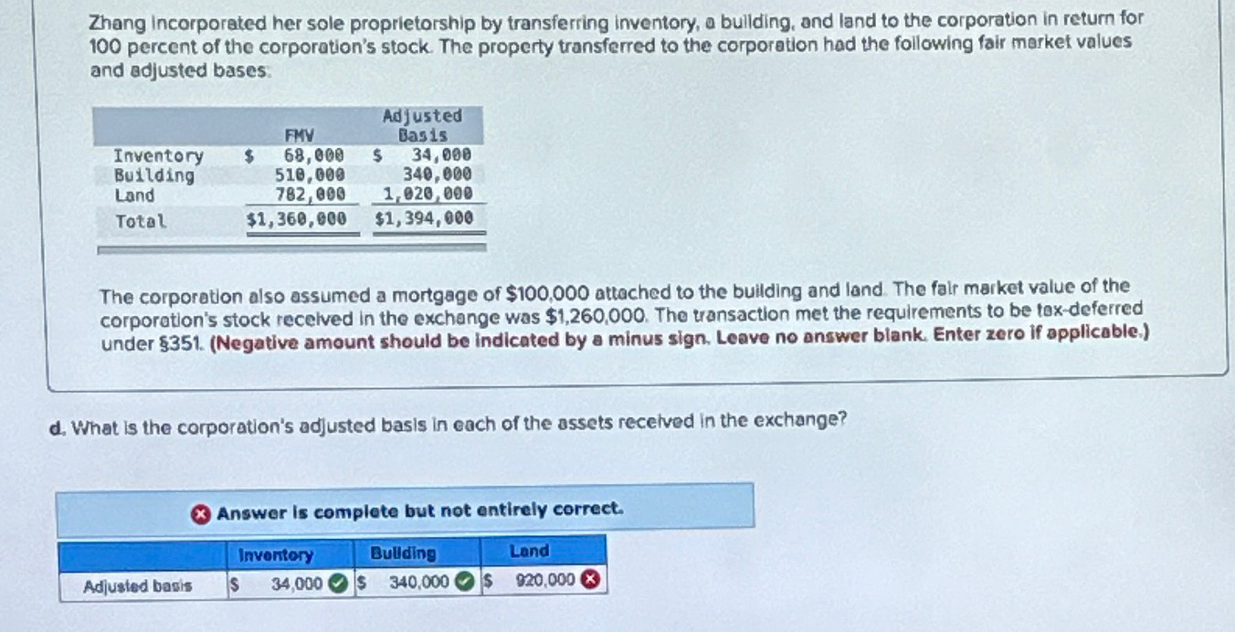 [Solved] Zhang Incorporated her sole proprietorshi | SolutionInn