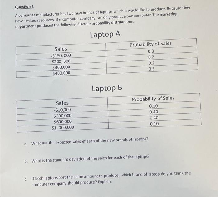Solved Question 1 A Computer Manufacturer Has Tw Solutioninn