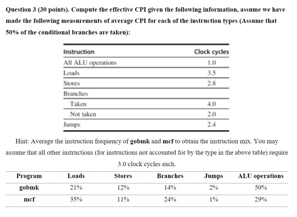 [Solved] Question 3 (30 points). Compute the effec | SolutionInn