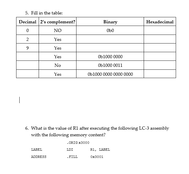 [Solved] 5. Fill in the table: Decimal 2's complem | SolutionInn