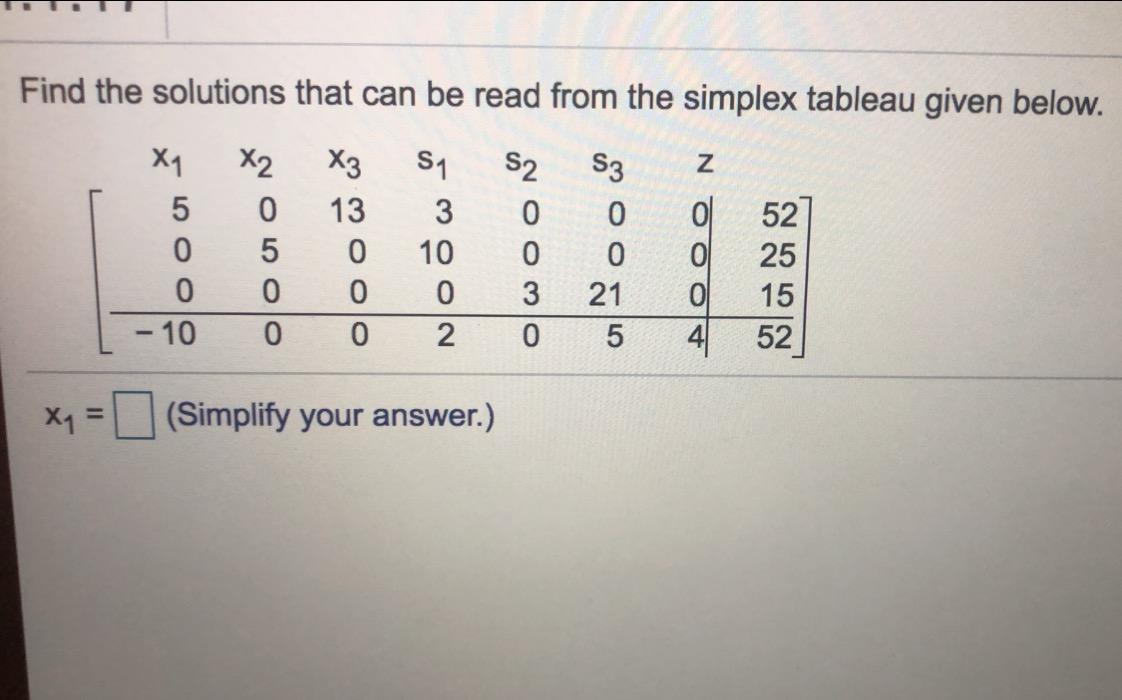 [SOLVED] Find the solutions that can be read from the simplex tableau | SolutionInn
