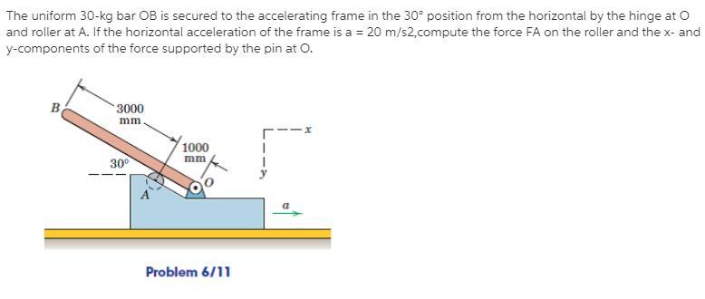 [SOLVED] The uniform 30-kg bar OB is secured to the accelerating frame | SolutionInn