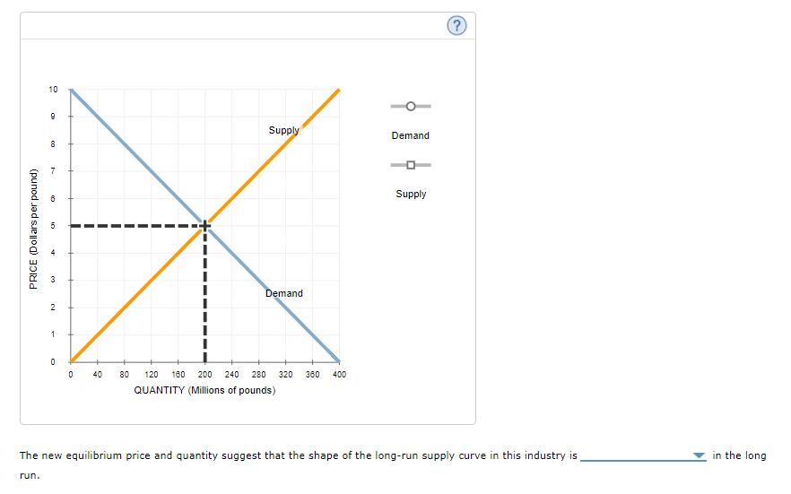 [Solved] 8. Short-run and long-run effects of a sh | SolutionInn