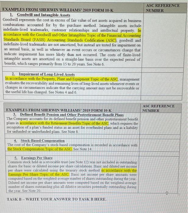 [Solved] ASC REFERENCE NUMBER PLS. The Sherwin Wil | SolutionInn