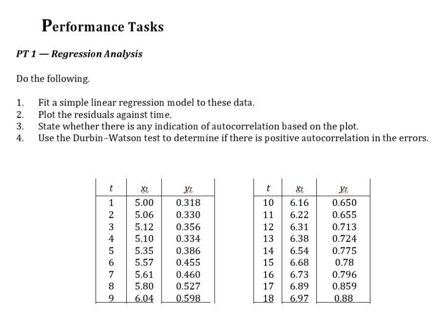 [Solved] Performance Tasks PT1-Regression Analysis | SolutionInn