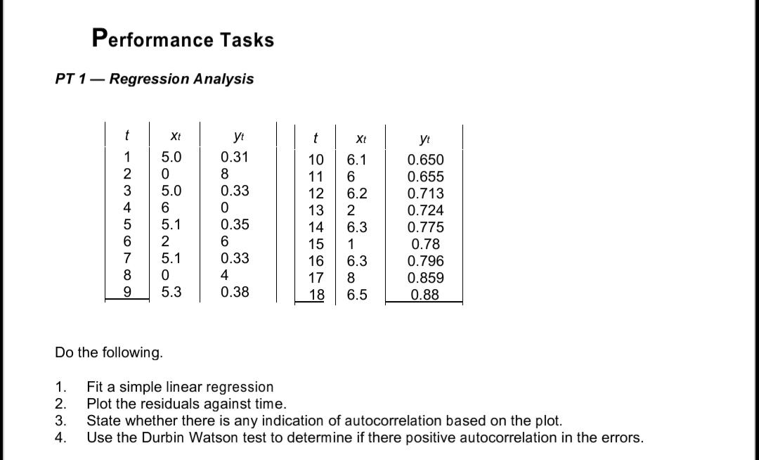 [SOLVED] Performance Tasks PT 1- Regression Analysis 1 2 3 4 5 | SolutionInn