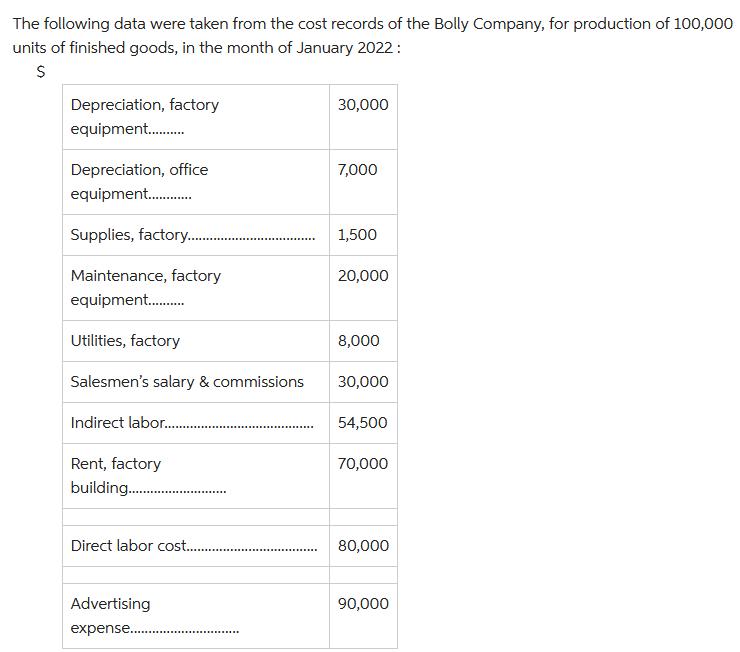 [Solved] The following data were taken from the co | SolutionInn