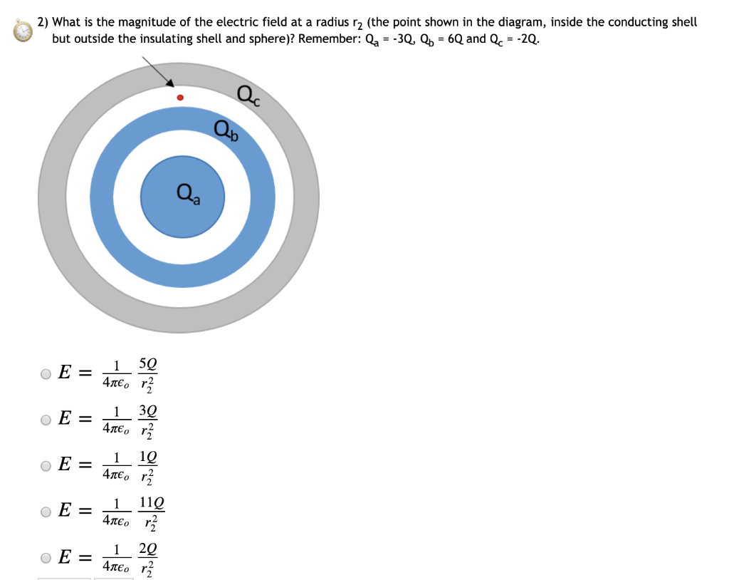 [SOLVED] A solid, spherical insulator has radius r, and charge Q, = | SolutionInn
