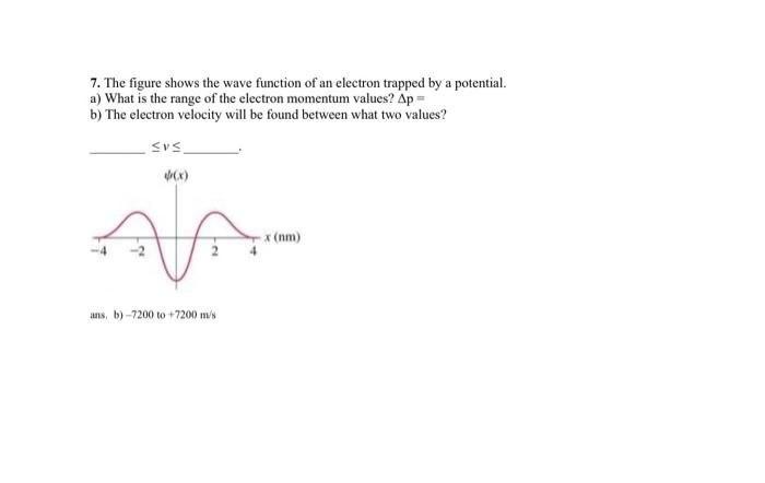 [SOLVED] 7. The figure shows the wave function of an electron trapped | SolutionInn