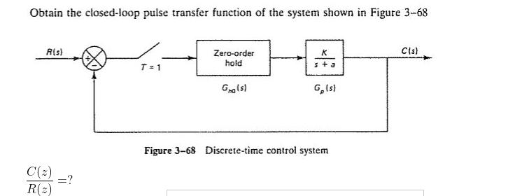 [SOLVED] Obtain the closed-loop pulse transfer function of the system shown in | SolutionInn