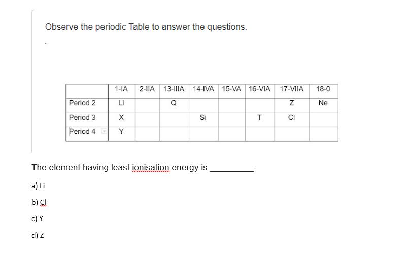 [Solved] Observe the periodic Table to answer the | SolutionInn