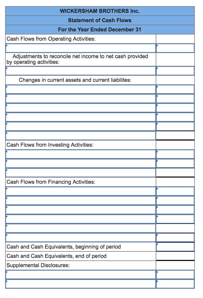 [Solved] The management team of Wickersham Brother | SolutionInn