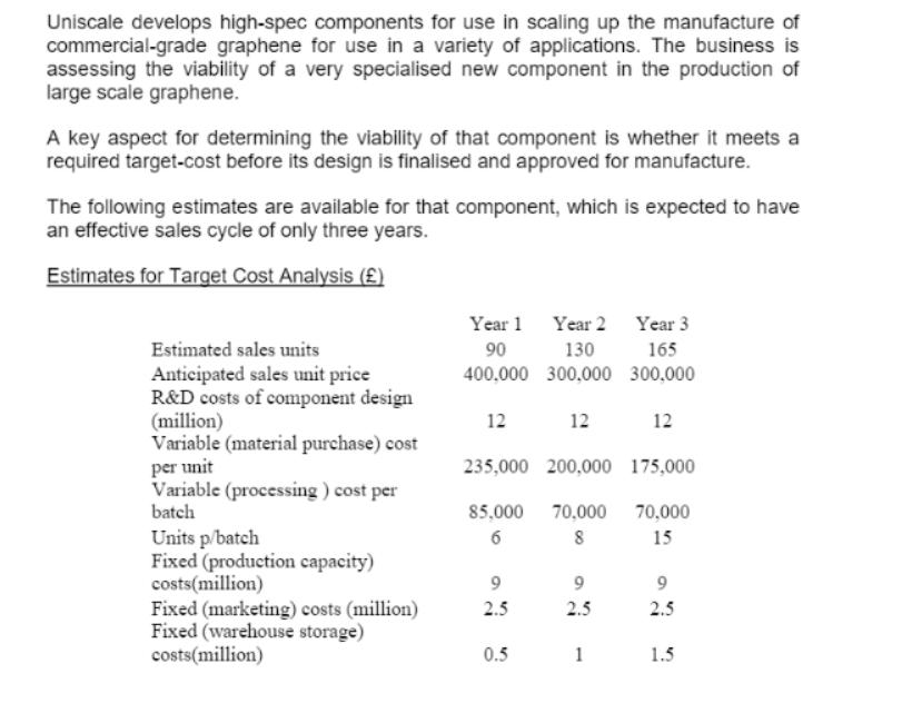 [SOLVED] Uniscale develops high-spec components for use in scaling up the manufacture | SolutionInn