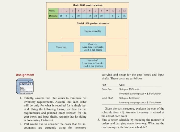 [SOLVED] Assignment PANN. Employee Shannes F Arth Model 1000 master ...