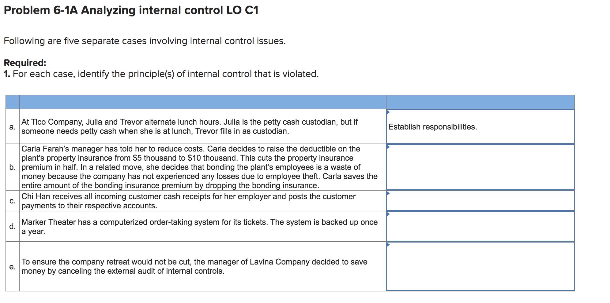 Solved Problem 6 1a Analyzing Internal Control L Solutioninn