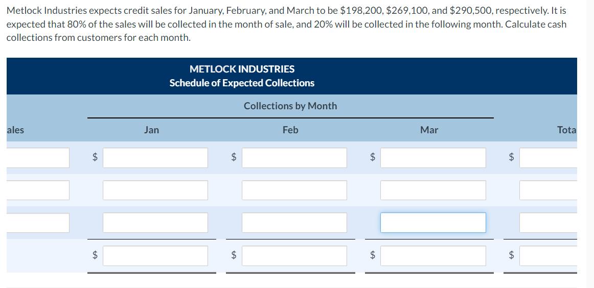 [SOLVED] Metlock Industries expects credit sales for January, February ...