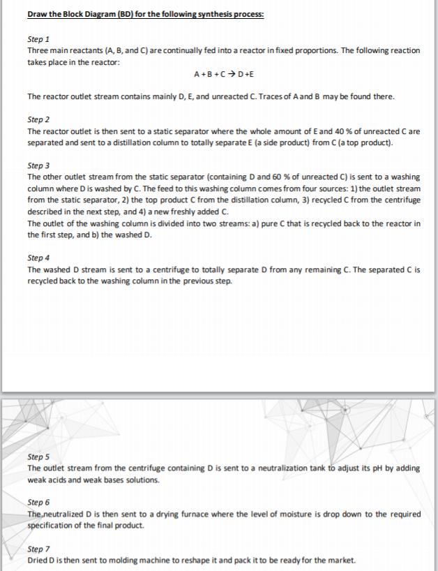[Solved] Draw the Block Diagram (BD) for the follo | SolutionInn