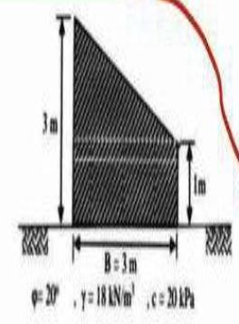 [Solved] For the concrete block shown in Figure . | SolutionInn