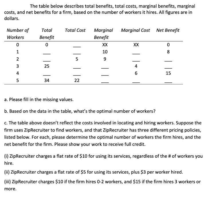[FREE] The table below describes total benefits, total costs, marginal ...