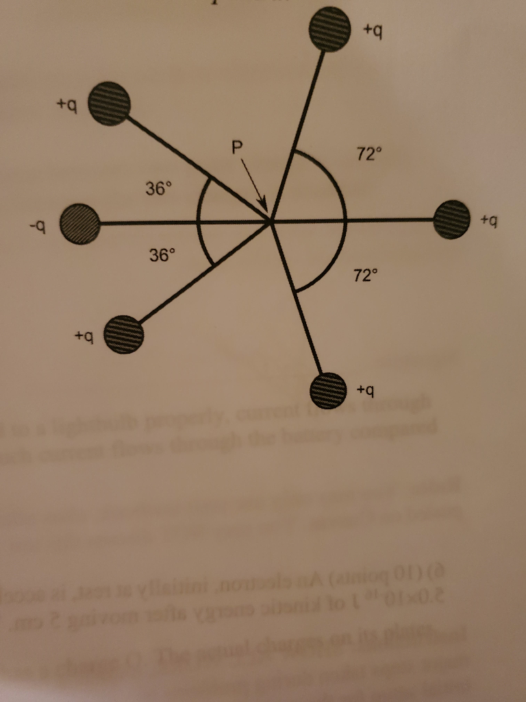 [SOLVED] Given the configuration of charges in the diagram below, what is | SolutionInn