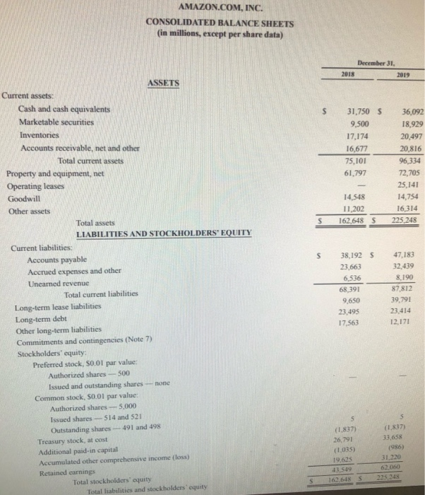 solved-create-one-chart-in-excel-that-shows-your-solutioninn