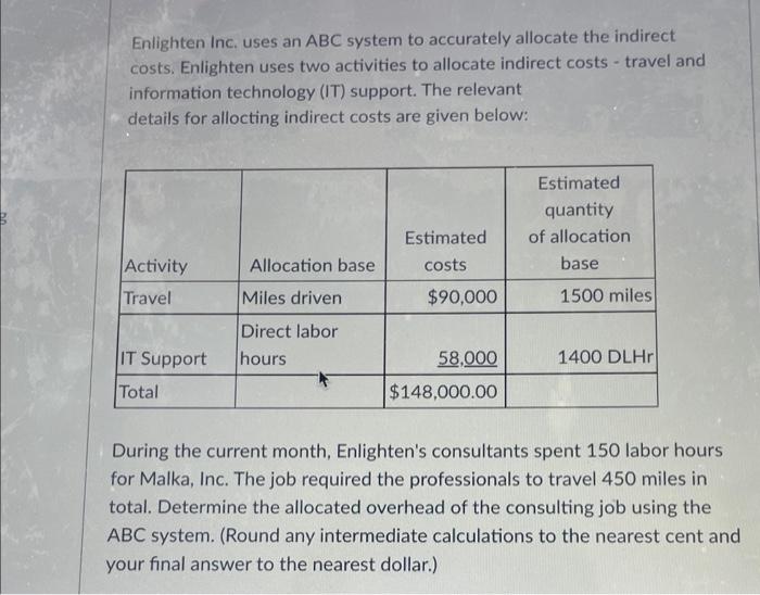 [Solved] Enlighten Inc. uses an ABC system to accu | SolutionInn