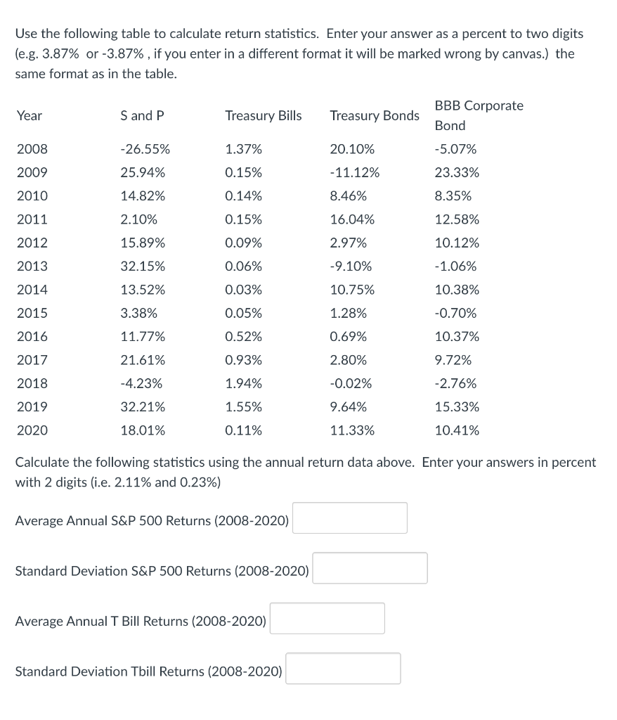 [Solved] Use the following table to calculate retu | SolutionInn
