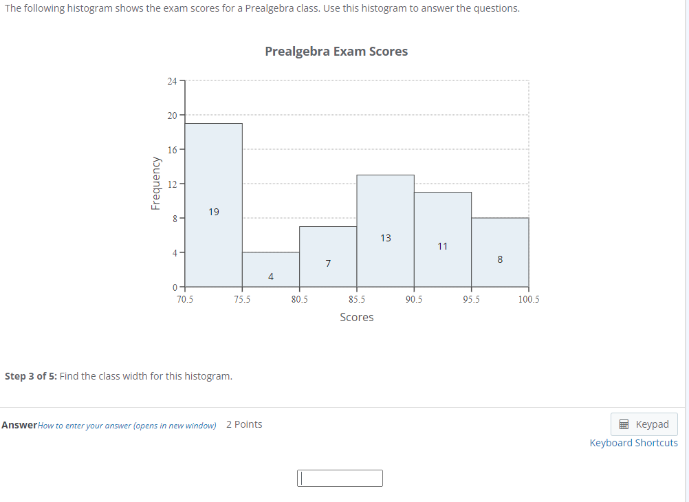 [Solved] The following histogram shows the exam sc | SolutionInn