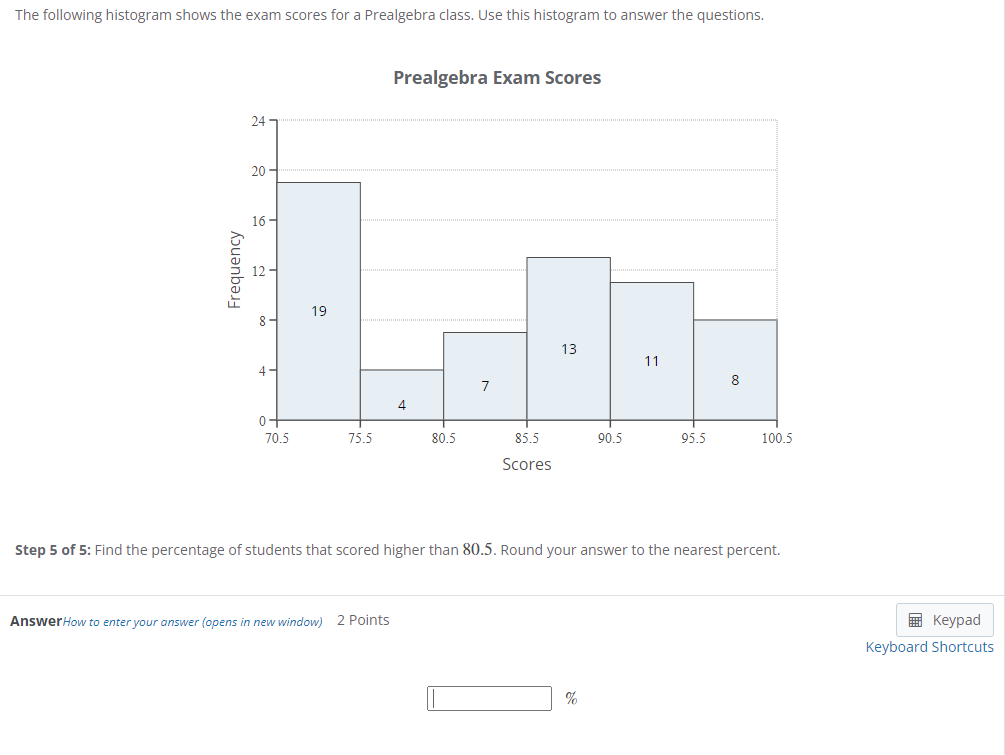 [SOLVED] The following histogram shows the exam scores for a Prealgebra class. | SolutionInn